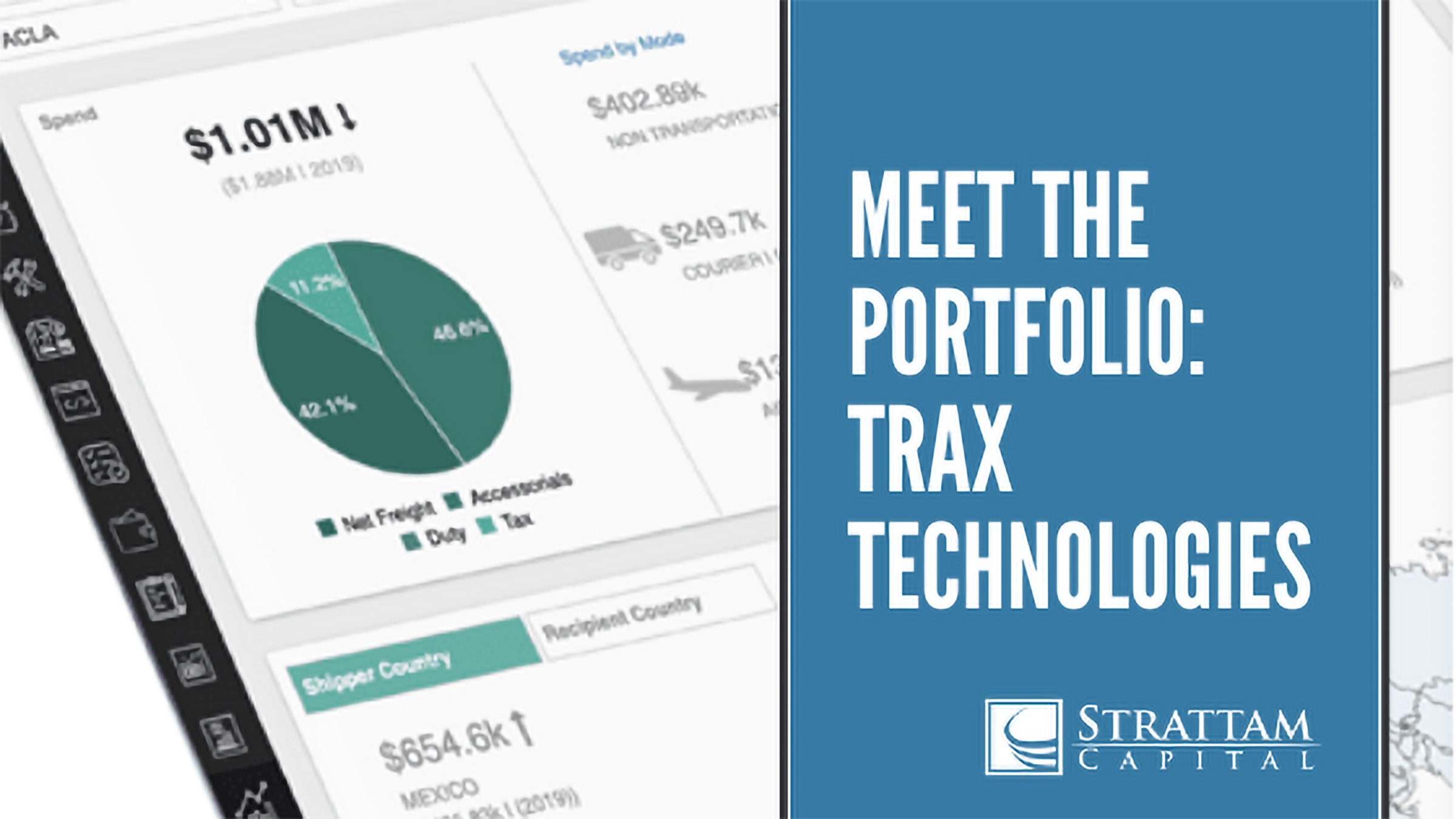 Meet the Portfolio: Trax Technologies - Strattam Capital